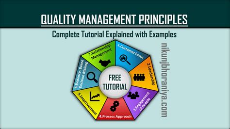 Quality Management Principles ISO 9001