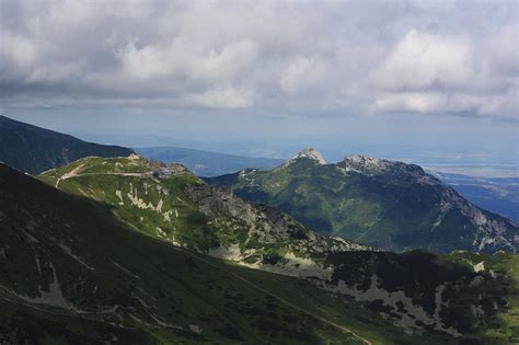 Kasprowy Wierch Szlak wokół Tatr