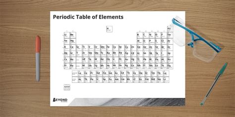 Periodic Table Colouring Page Chemistry Beyond Twinkl