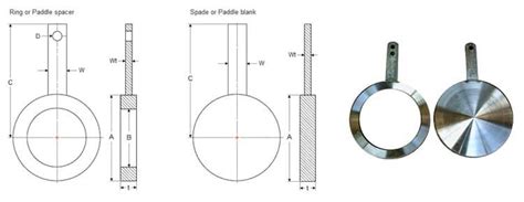 Spades Ring Spacers Flanges Nissan Steel