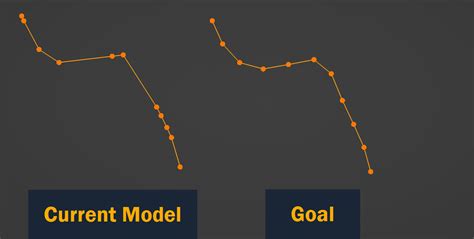 How To Align Vertices In Blender Dmodels Org Blog