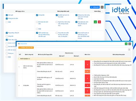 IDTEK 6 phương pháp kiểm soát rủi ro để làm việc an toàn