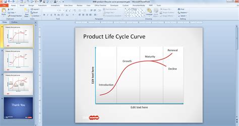 Free Product Life Cycle Curve For PowerPoint Presentation Slides