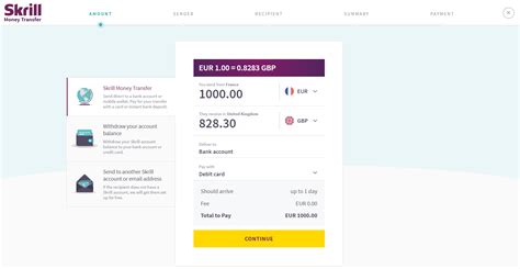 What Is Skrill Money Transfer And How Do I Use It