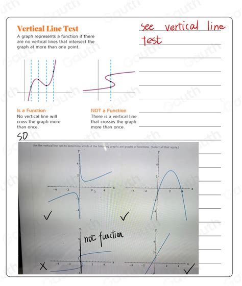 solved use the vertical line test to determine which of the following graphs are graphs of