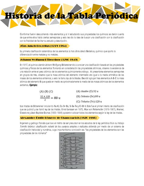 SOLUTION Historia De La Tabla Peri Dica Studypool