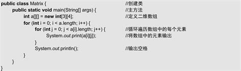 java从入门到精通（第6版）第5章 数组在线免费阅读 番茄小说官网