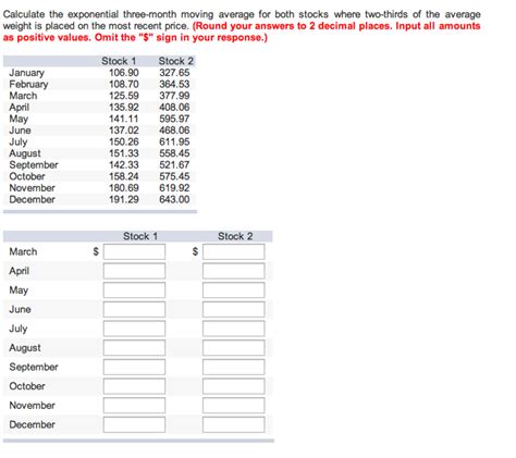solved calculate the exponential three month moving average