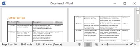 Comment Dupliquer Les En T Tes De Colonne Du Tableau Sur Plusieurs