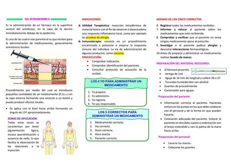 V A Intrad Rmica Nursing Cvc Udocz