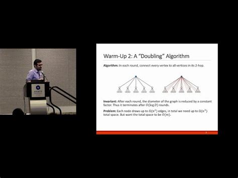 ieee focs foundations of computer science talk near optimal massively parallel graph