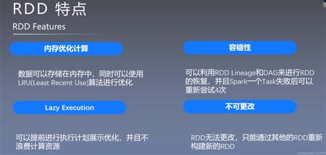 spark rdd介绍 weixin 39767869的博客 csdn博客 rdd spark