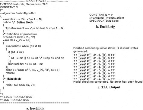 2 euclid algorithm in pluscal download scientific diagram