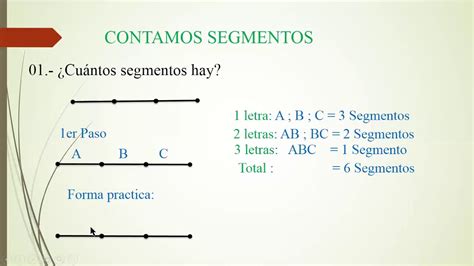Conteo De Segmentos Youtube