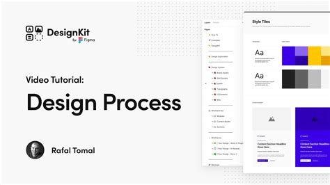Design Process And Workflow In Figma And Designkit Youtube