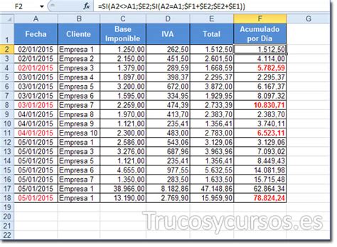 Calcular El Total Acumulado Por D A En Excel