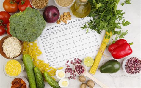 5 Passos Para Ajudar a Voltar à Rotina Alimentar Lucilia Duarte