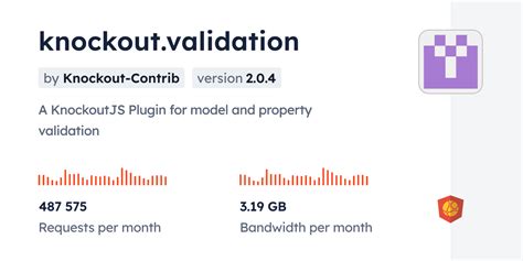 Knockout Validation CDN By JsDelivr A CDN For Npm And GitHub