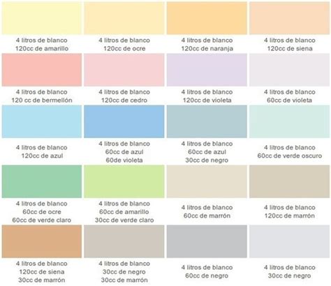 Albalatex Latex Interior Blanco Mate 20 Lts Alba Iacono PINT IACONO