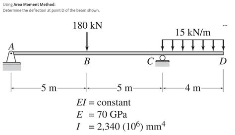 Using Area Moment Method Determine The Deflection At Chegg