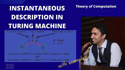 Instantaneous Description ID In Turing Machine Full Example Solved