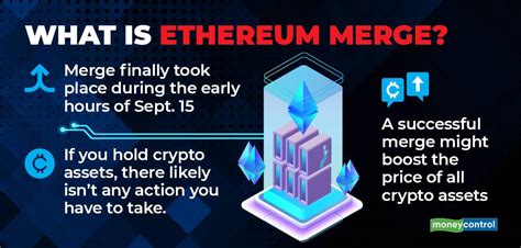 What Is Ethereum Merge Moneycontrol