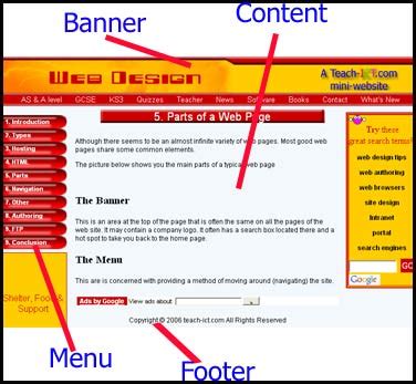 Teach Ict Gcse Ict Elements Of A Web Page Web Design Elements Of A