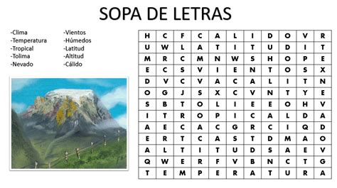 Acceso A Las Actividades