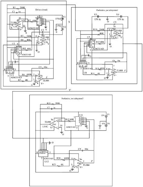 rikitake attractor and it s synchronization application for secure communication systems