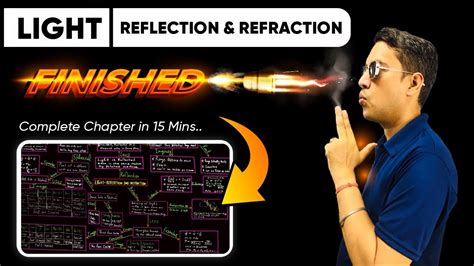 LIGHT Reflection Refraction Mind Map Full Chapter Revision In 15