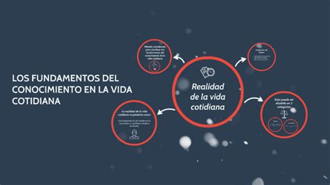 LOS FUNDAMENTOS DEL CONOCIMIENTO EN LA VIDA COTIDIANA By Miguel Torres