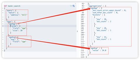 elasticsearch聚合 aggregations的简单使用 es aggs csdn博客