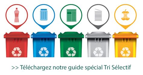 En France Chaque Personne Produit Sur Son Lieu De Travail Entre Kg