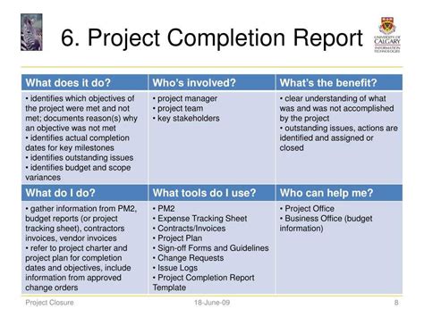 Project Closure Report Template Ppt Atlanticcityaquarium