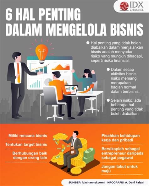 6 Hal Penting Yang Tidak Boleh Diabaikan Dalam Mengelola Bisnis