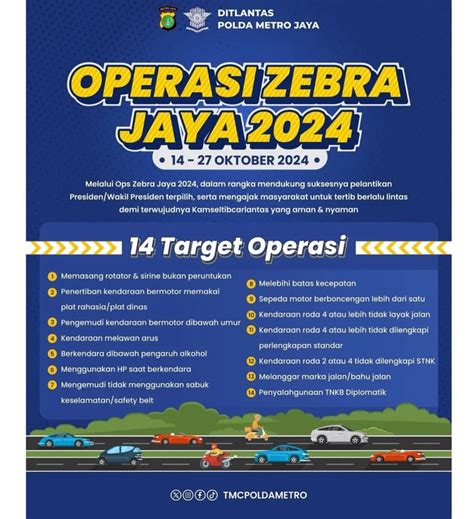 3 Titik Razia Operasi Zebra Jaya Di Jakarta Selatan Jakarta Utara Dan