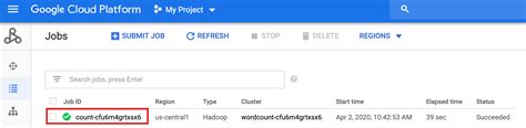 Workflow Using Cloud Run Functions Dataproc Documentation Google Cloud