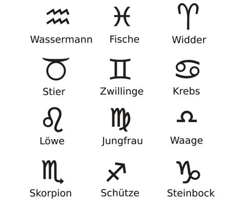 Fisch Zeichen Bedeutung Fischlexikon