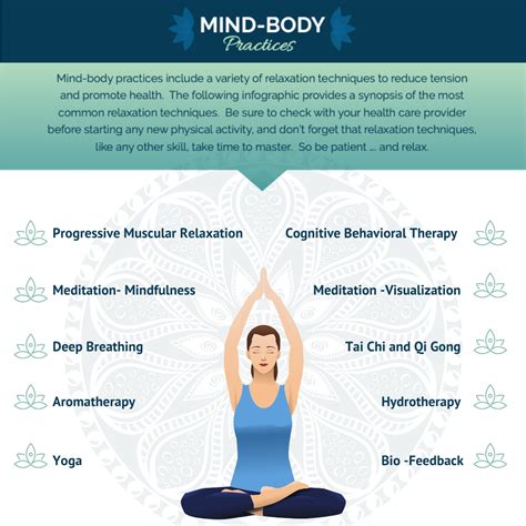 Mind Body Practices Wilmington Clinic