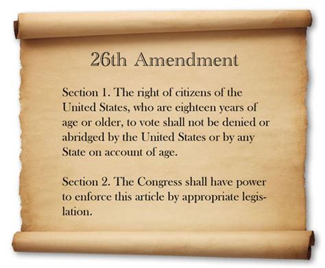 The Exact Wordings Of Amendments The Us Constitution