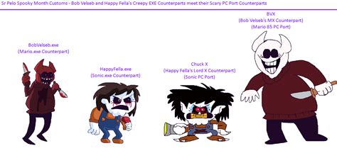 Sr Pelo Spooky Month Customs Bob Velseb And Happ By Abbysek On Deviantart