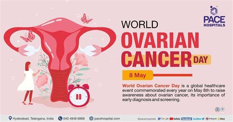 World Ovarian Cancer Day 8 May 2023 Importance Theme