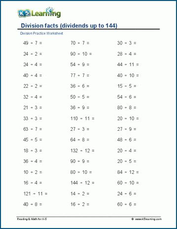 Division Facts With Dividends To Worksheets K Learning