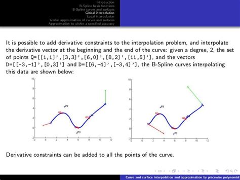 curve and surface interpolation and approximation