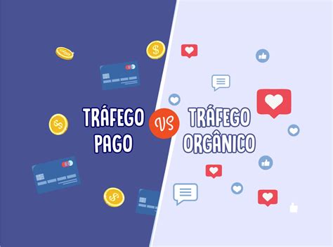 Como Utilizar o Twitter como Fonte de Tráfego Eficaz como Afiliado