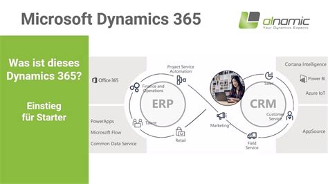 Microsoft Dynamics Berblick Youtube
