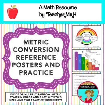 Measurement Conversion Posters Customary And Metric Lupon Gov Ph