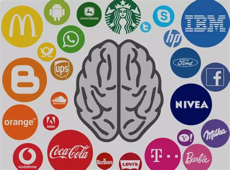 Neuromarketing qué es y como se aplica