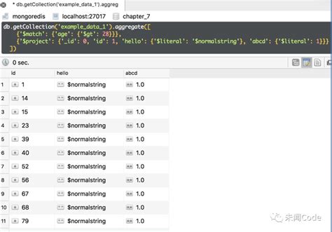 在mongodb中使用聚合操作筛选与修改字段 腾讯云开发者社区 腾讯云