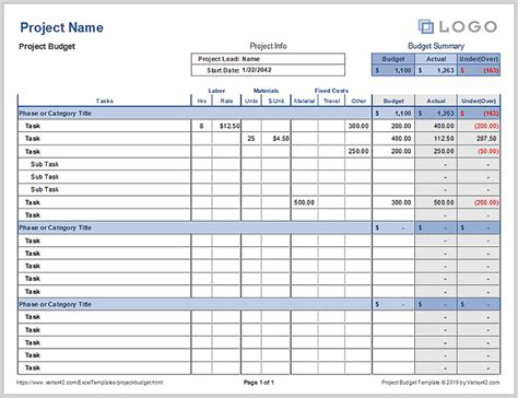 Best Free Project Management Templates In Goskills